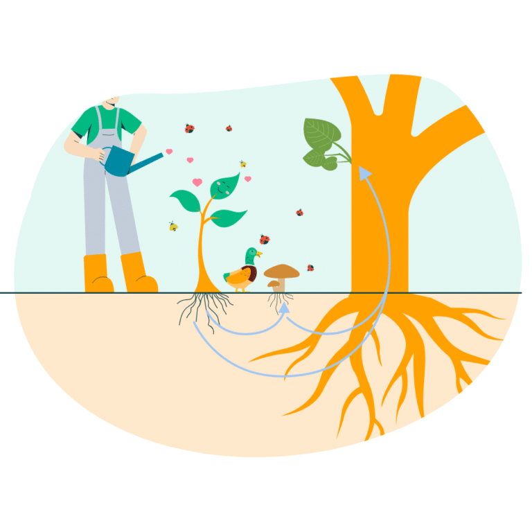 Nos Thématiques - BiosolutioNA